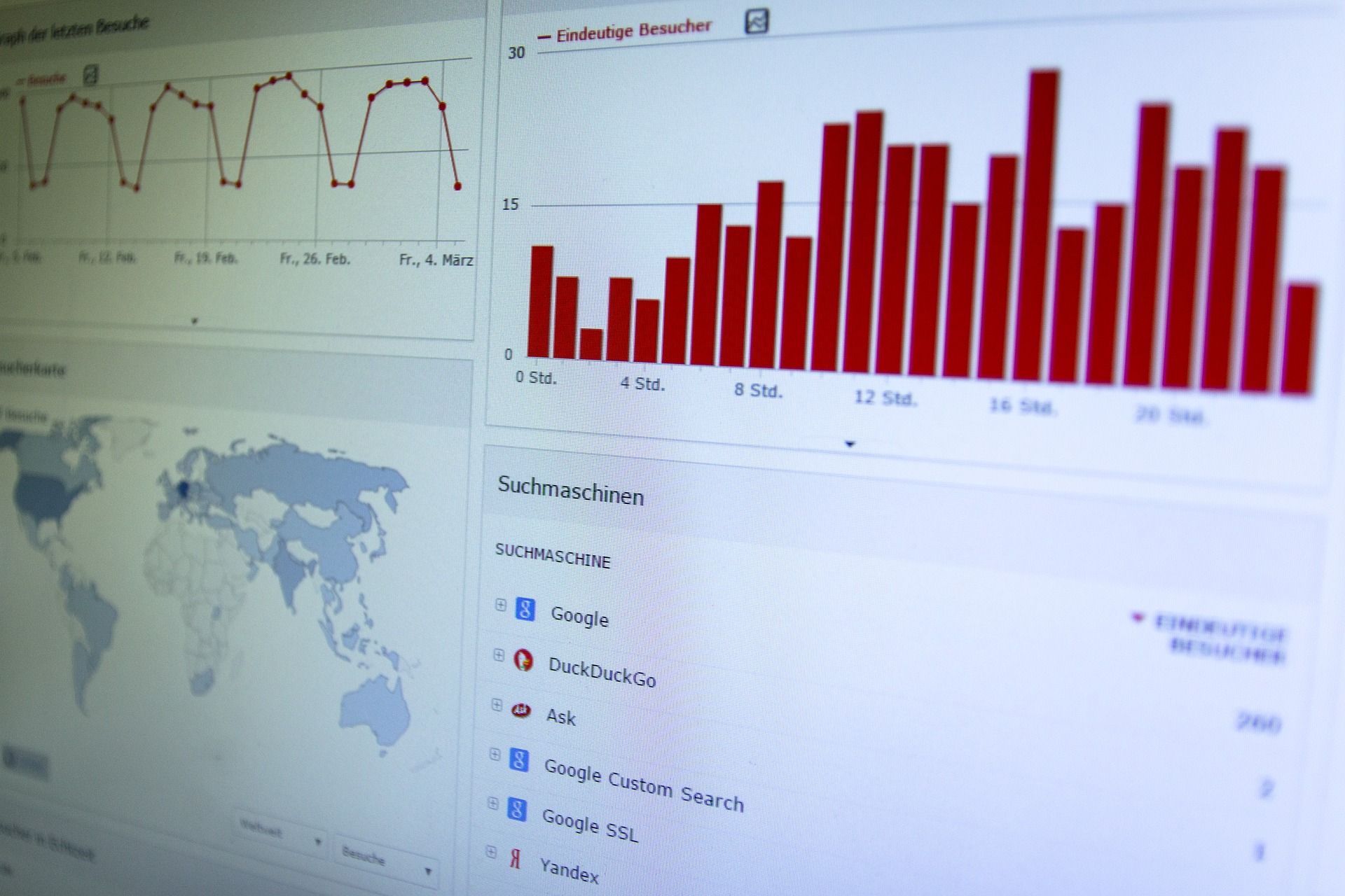 How to Share Access to Google Analytics: Step-By-Step Guide